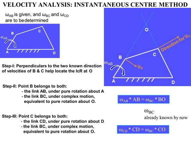 Unit 2.7 instantaneous center method | PPTX | Physics | Science