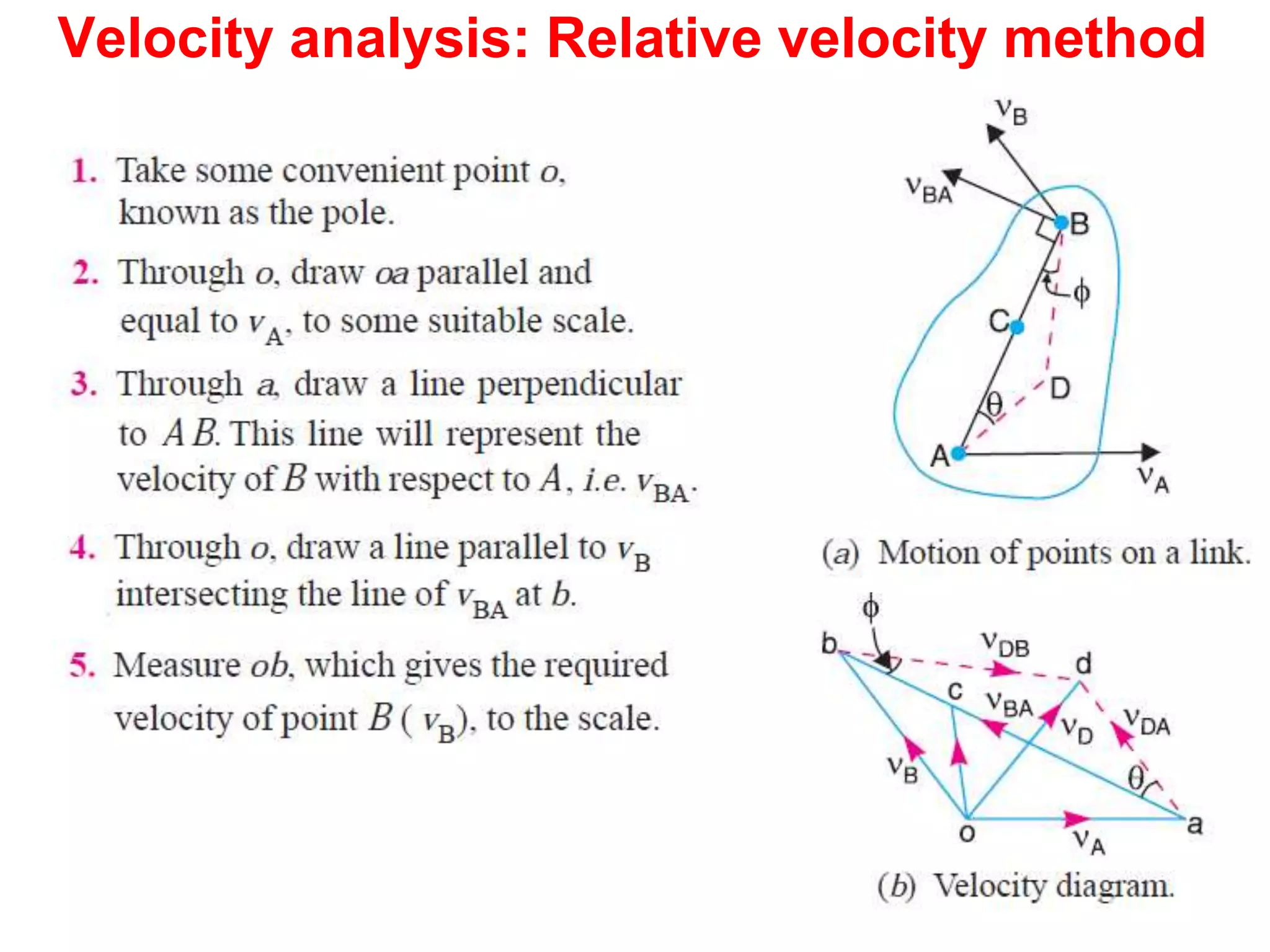 Unit 2.8 relative velocity method and rubbing velocity | PPTX