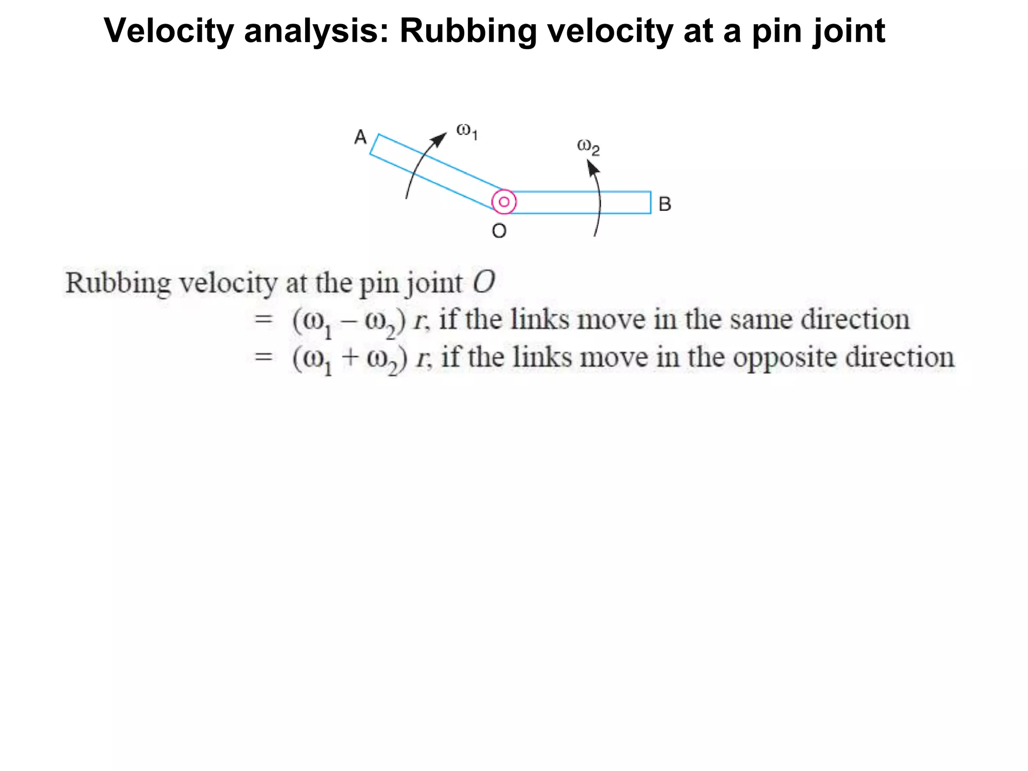 Unit 2.8 relative velocity method and rubbing velocity | PPTX