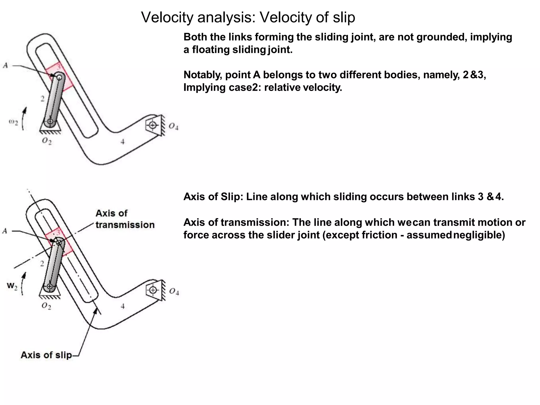 Unit 2.8 relative velocity method and rubbing velocity | PPTX