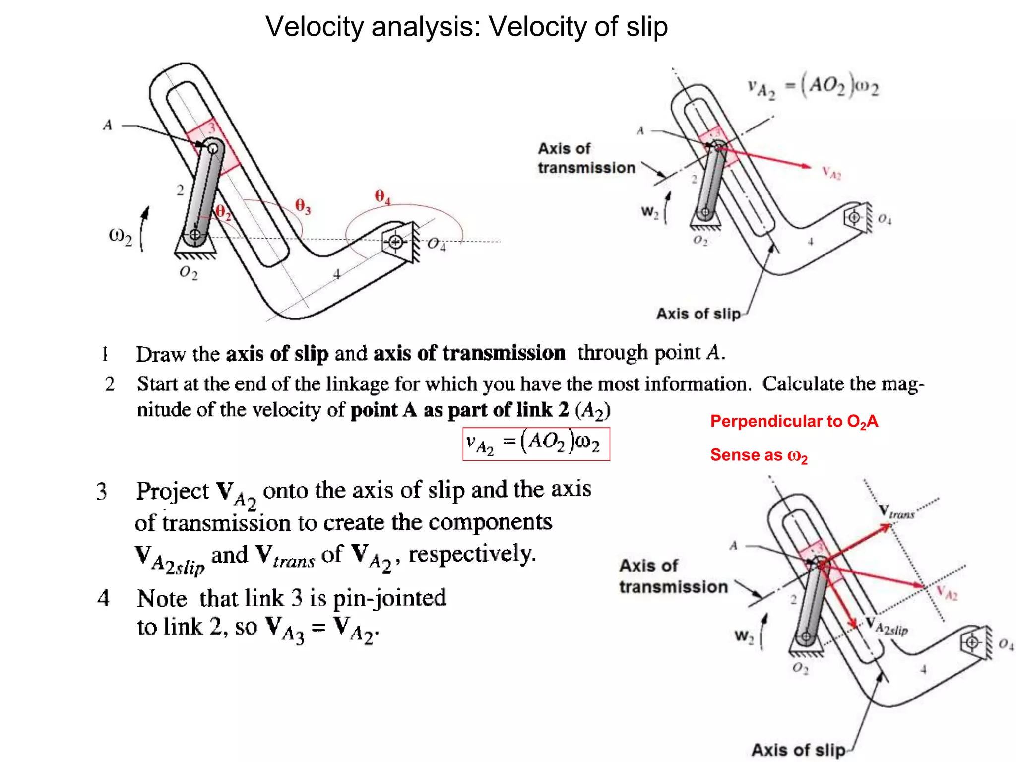Unit 2.8 relative velocity method and rubbing velocity | PPTX