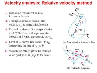 Unit 2.8 relative velocity method and rubbing velocity | PPTX