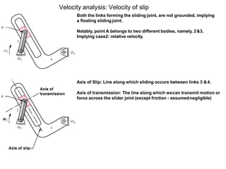 Unit 2.8 relative velocity method and rubbing velocity | PPTX