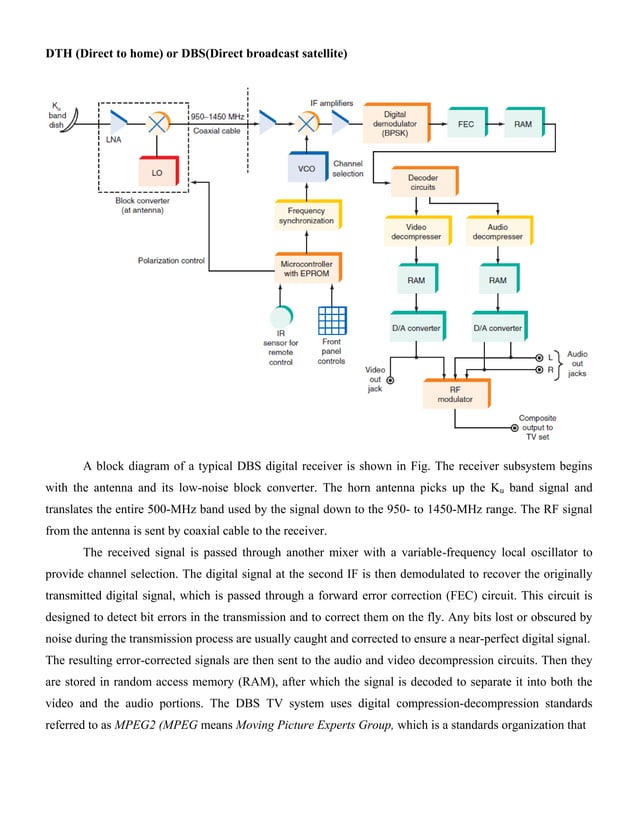 Television standards and systems | PDF | Cameras and Camcorders ...