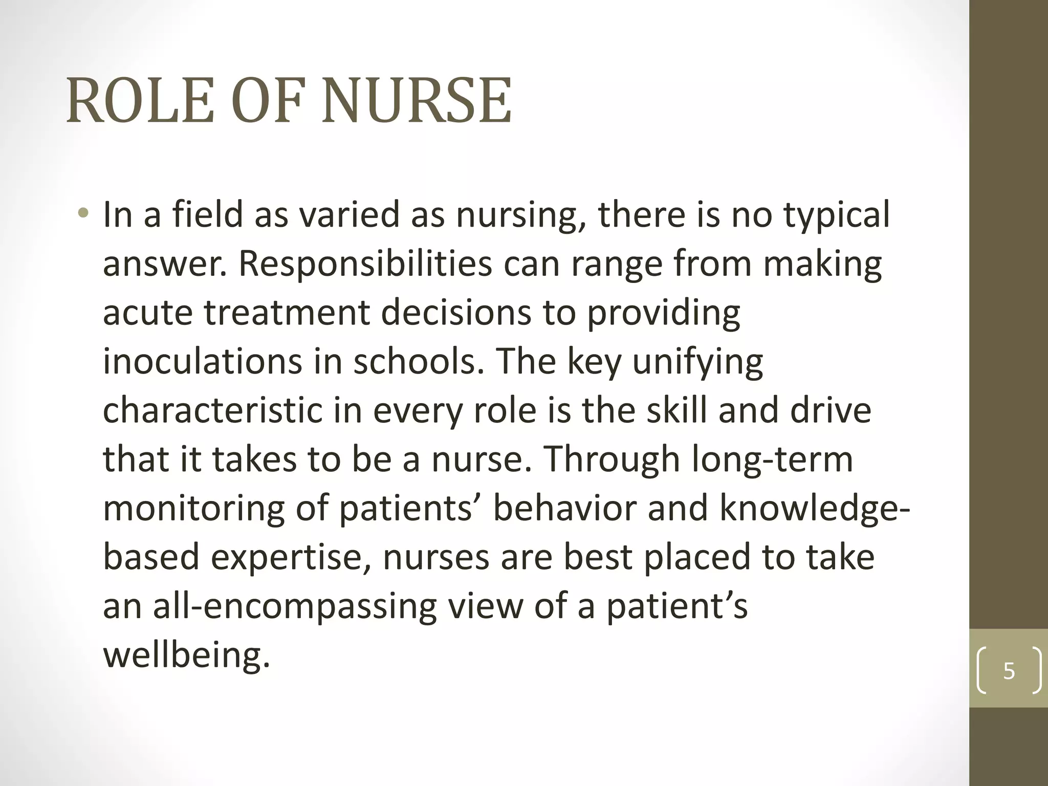 Unit 2 ROLL OF NURSE | PPTX