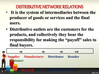 Sales organization and relationships||BBA notes | PPTX