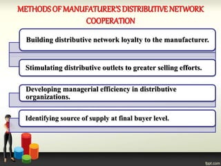 Sales organization and relationships||BBA notes | PPTX