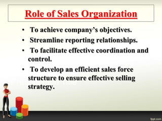 Sales organization and relationships||BBA notes | PPTX