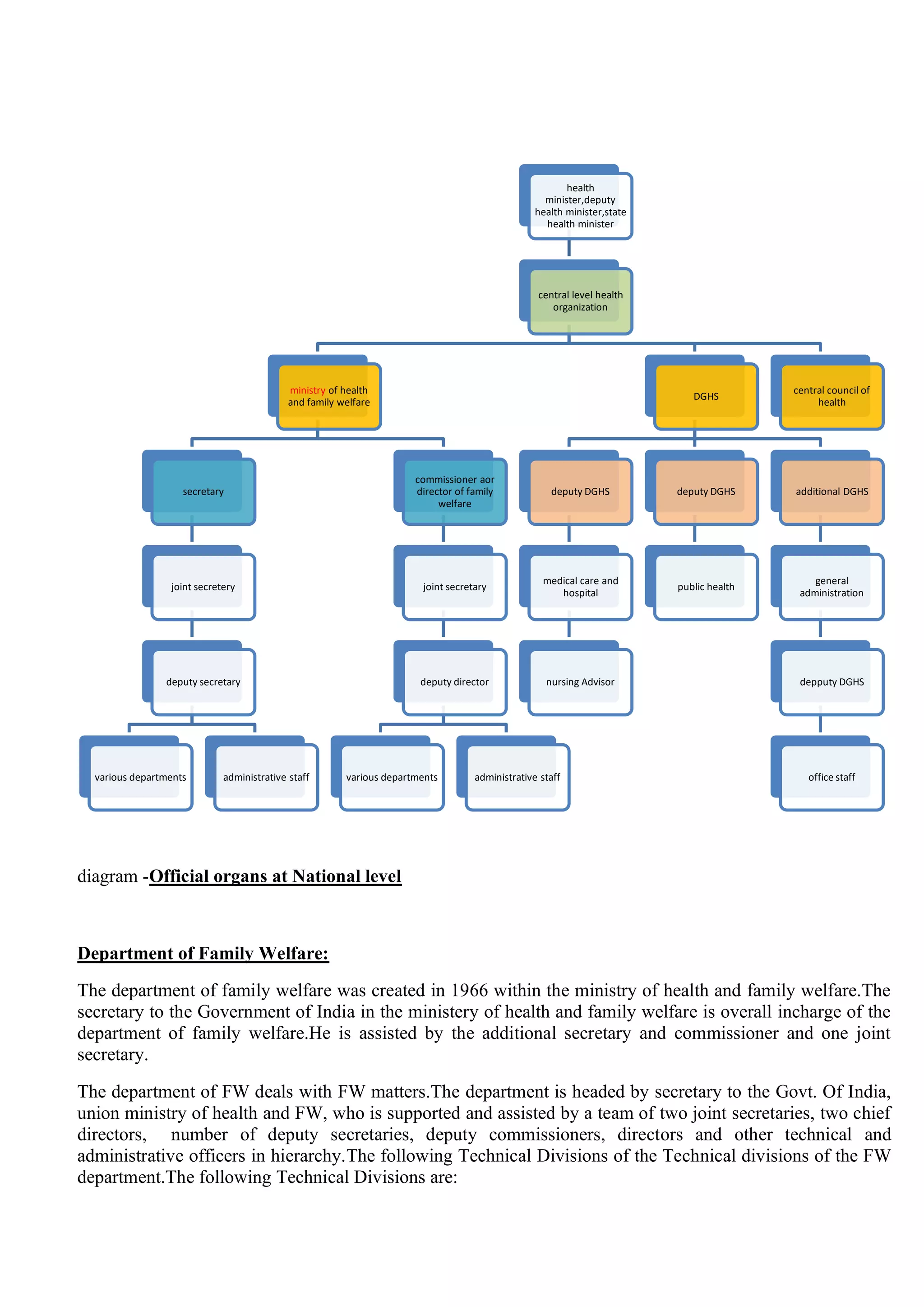 healthcare delivery system | PDF