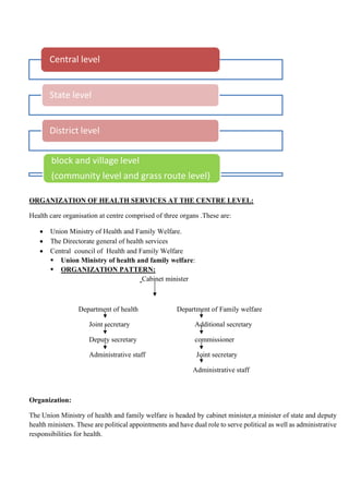 healthcare delivery system | PDF