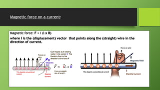 Magnetic Field and Electromagnetic Induction | PPTX