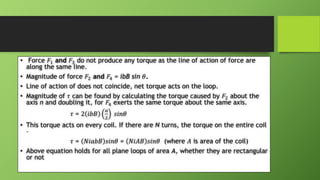 Magnetic Field and Electromagnetic Induction | PPTX