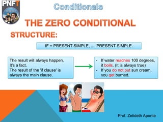 Unit 2. conditionals | PDF