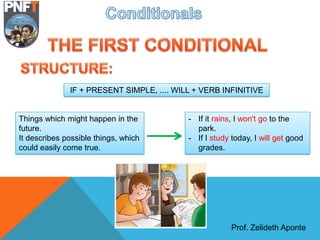 Unit 2. conditionals | PDF