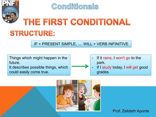 Unit 2. conditionals | PPT