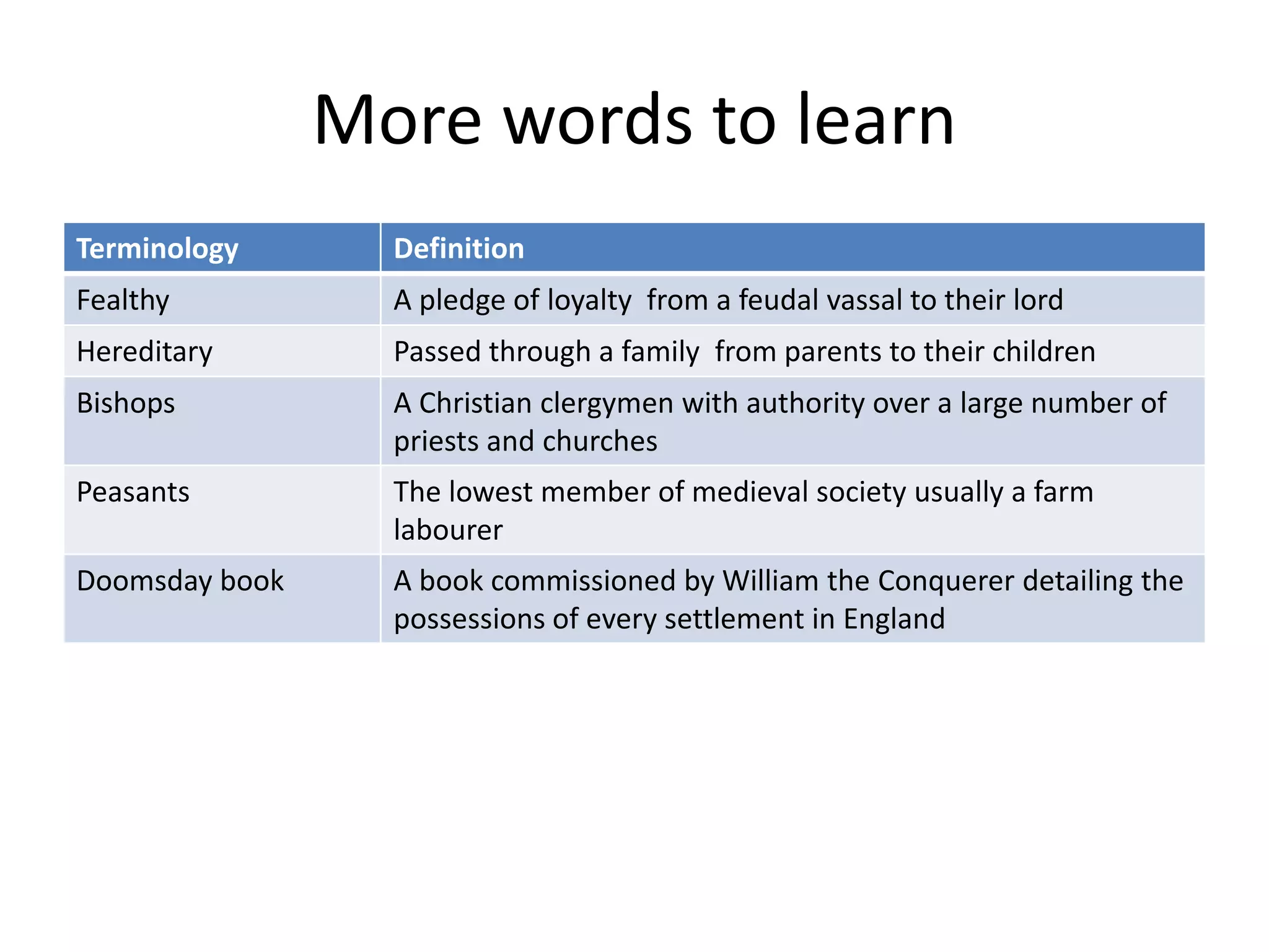 Unit 2.4 the feudal system | PPTX