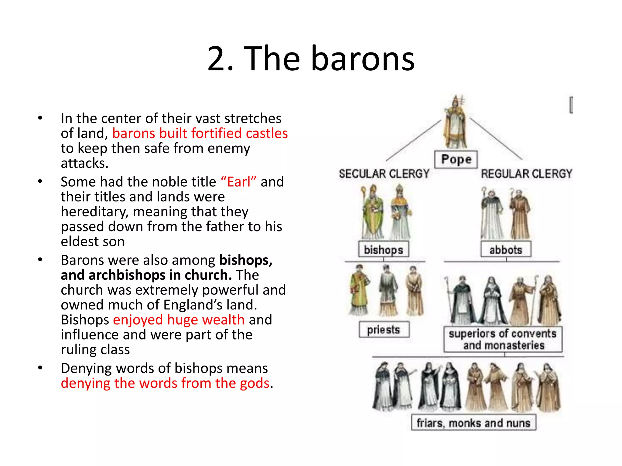 Unit 2.4 the feudal system | PPTX