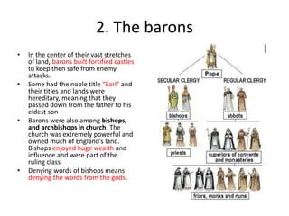 Unit 2.4 the feudal system | PPTX