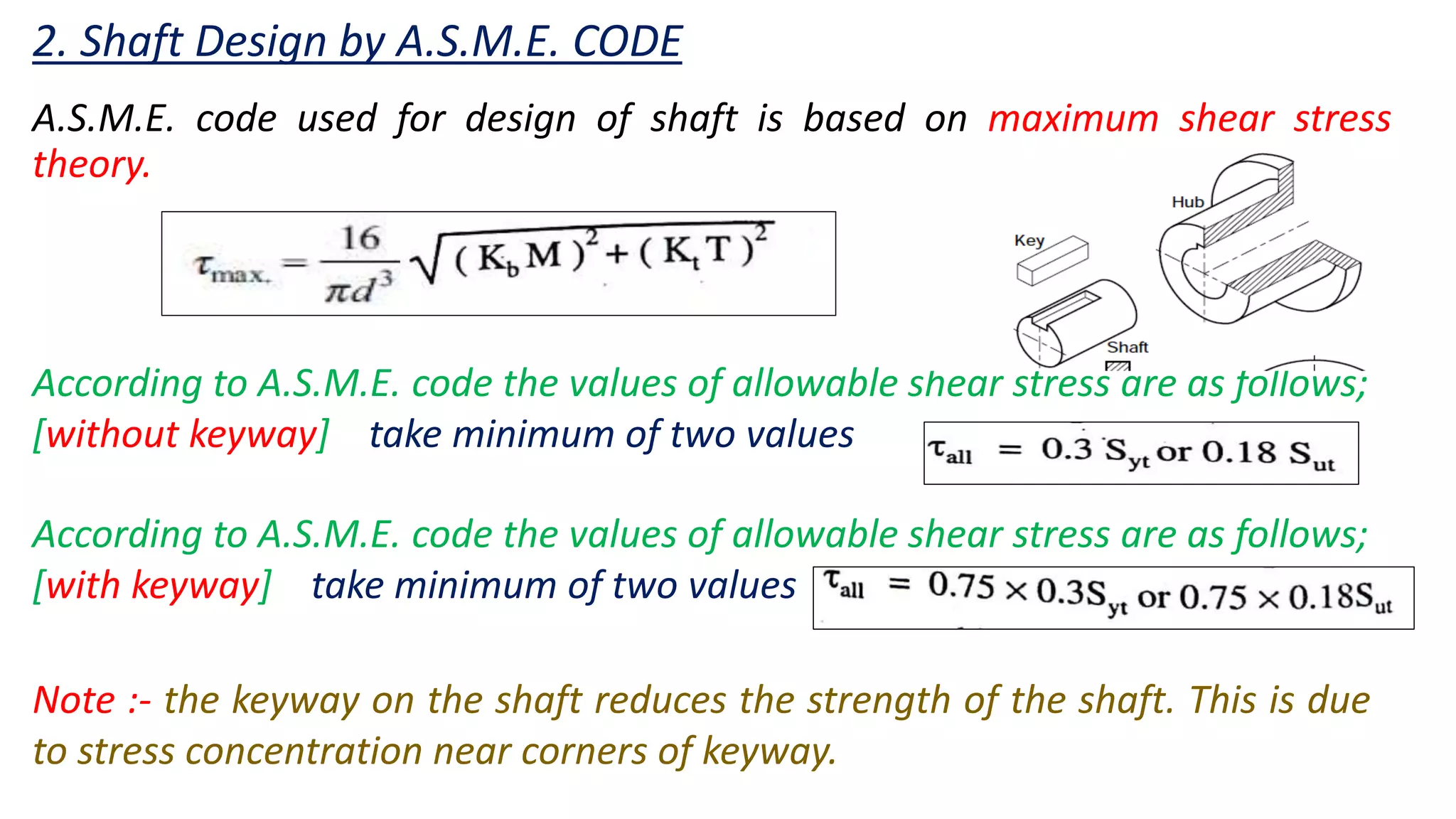 Unit 2 Design Of Shafts Keys and Couplings | PDF