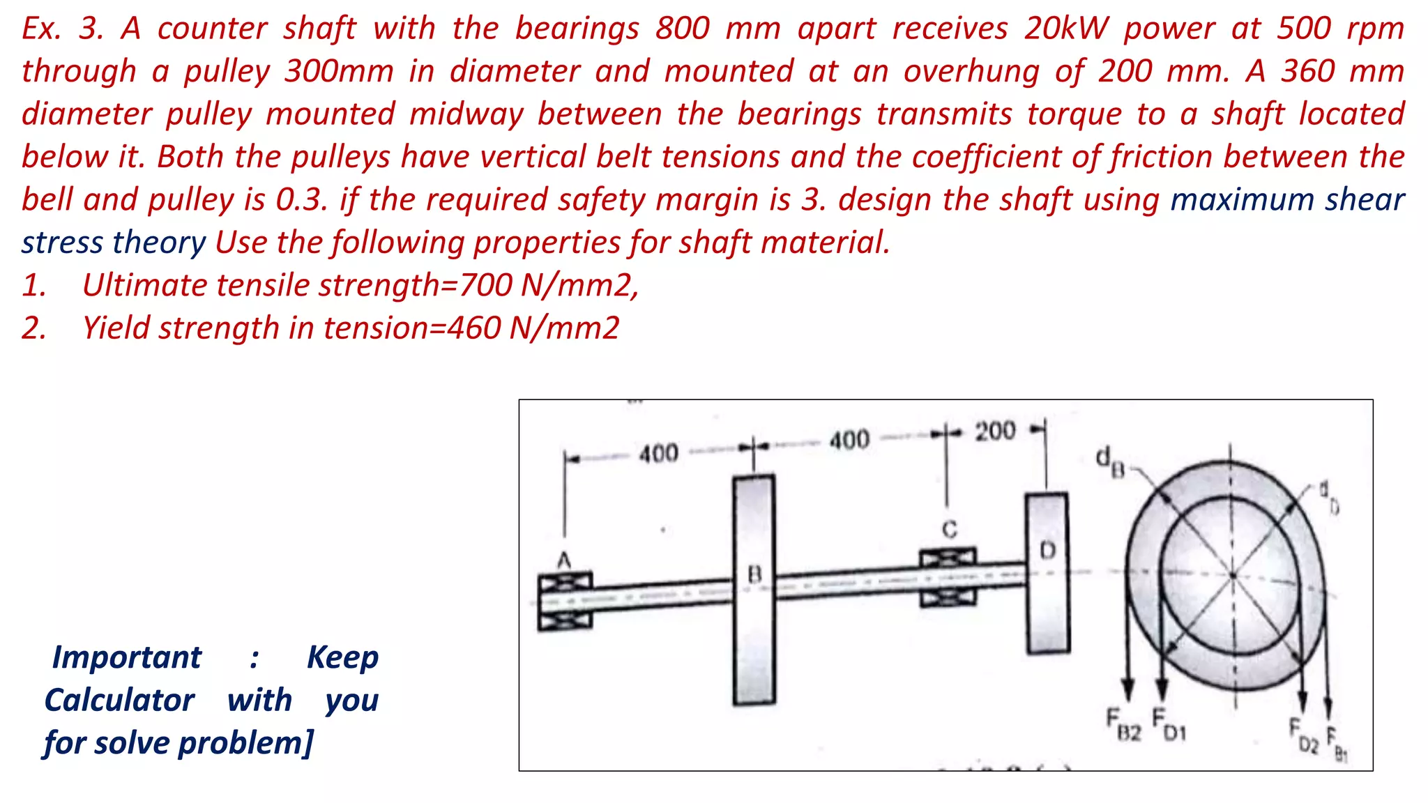 Unit 2 Design Of Shafts Keys and Couplings | PDF