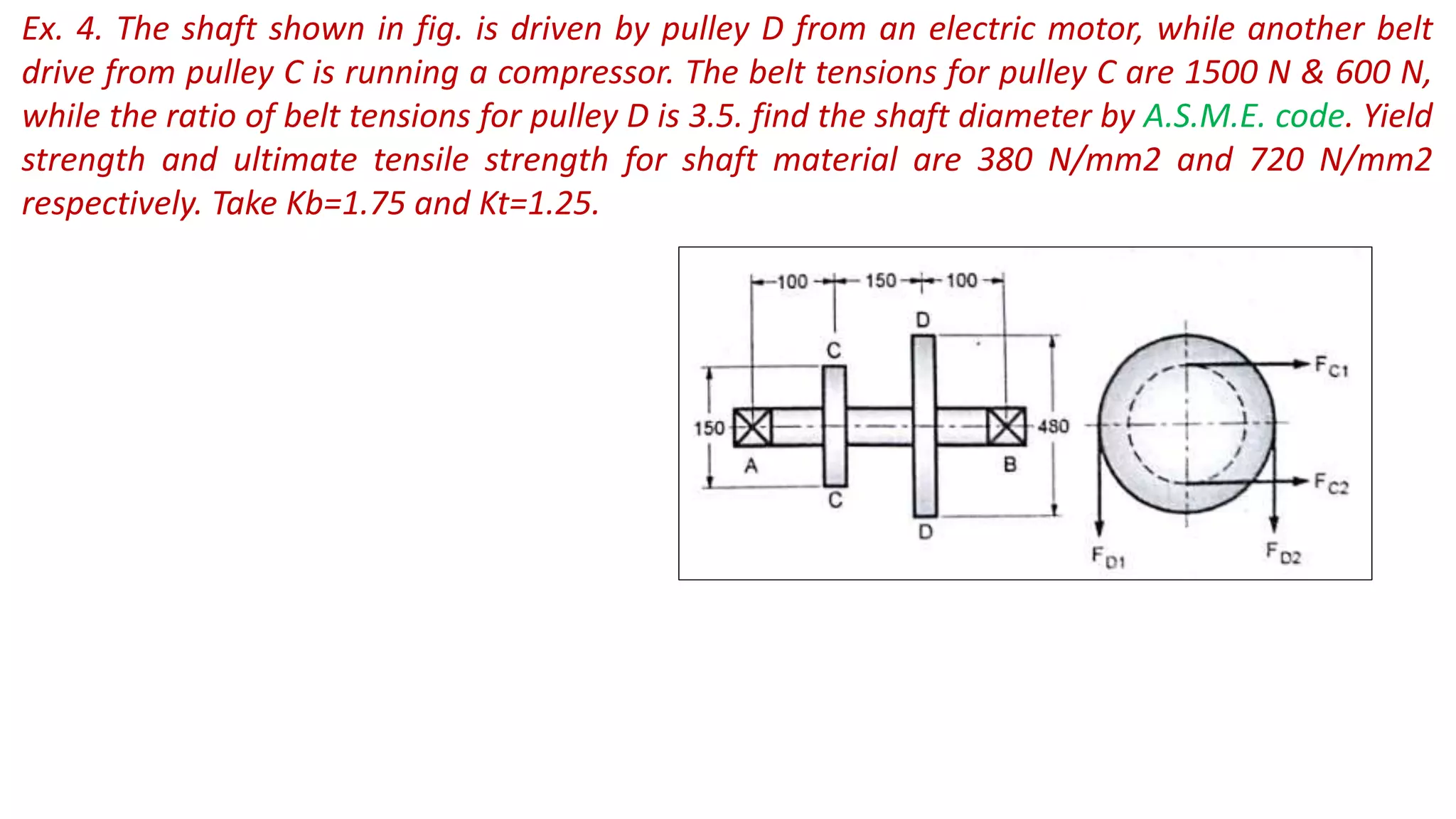 Unit 2 Design Of Shafts Keys and Couplings | PDF