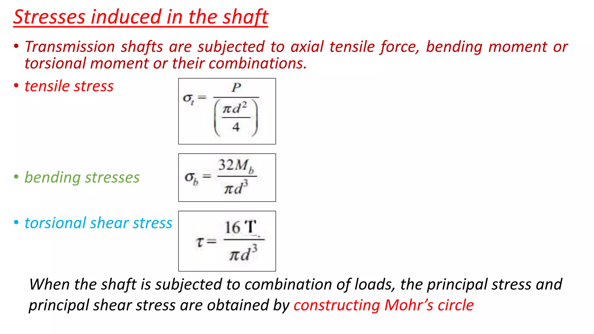 Unit 2 Design Of Shafts Keys and Couplings | PDF