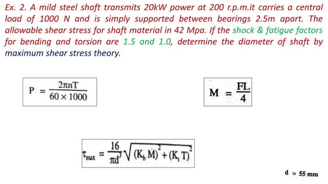 Unit 2 Design Of Shafts Keys and Couplings | PDF | Physics | Science