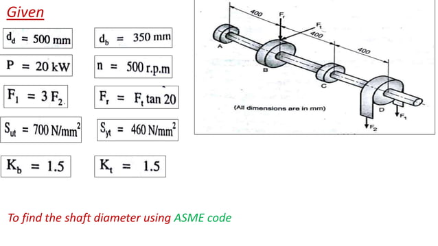 Unit 2 Design Of Shafts Keys and Couplings | PDF | Physics | Science