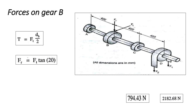 Unit 2 Design Of Shafts Keys and Couplings | PDF | Physics | Science