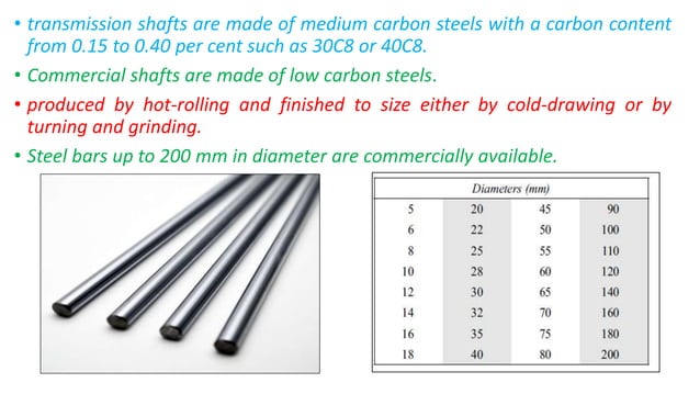 Unit 2 Design Of Shafts Keys and Couplings | PDF | Physics | Science