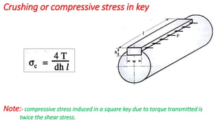 Unit 2 Design Of Shafts Keys and Couplings | PDF