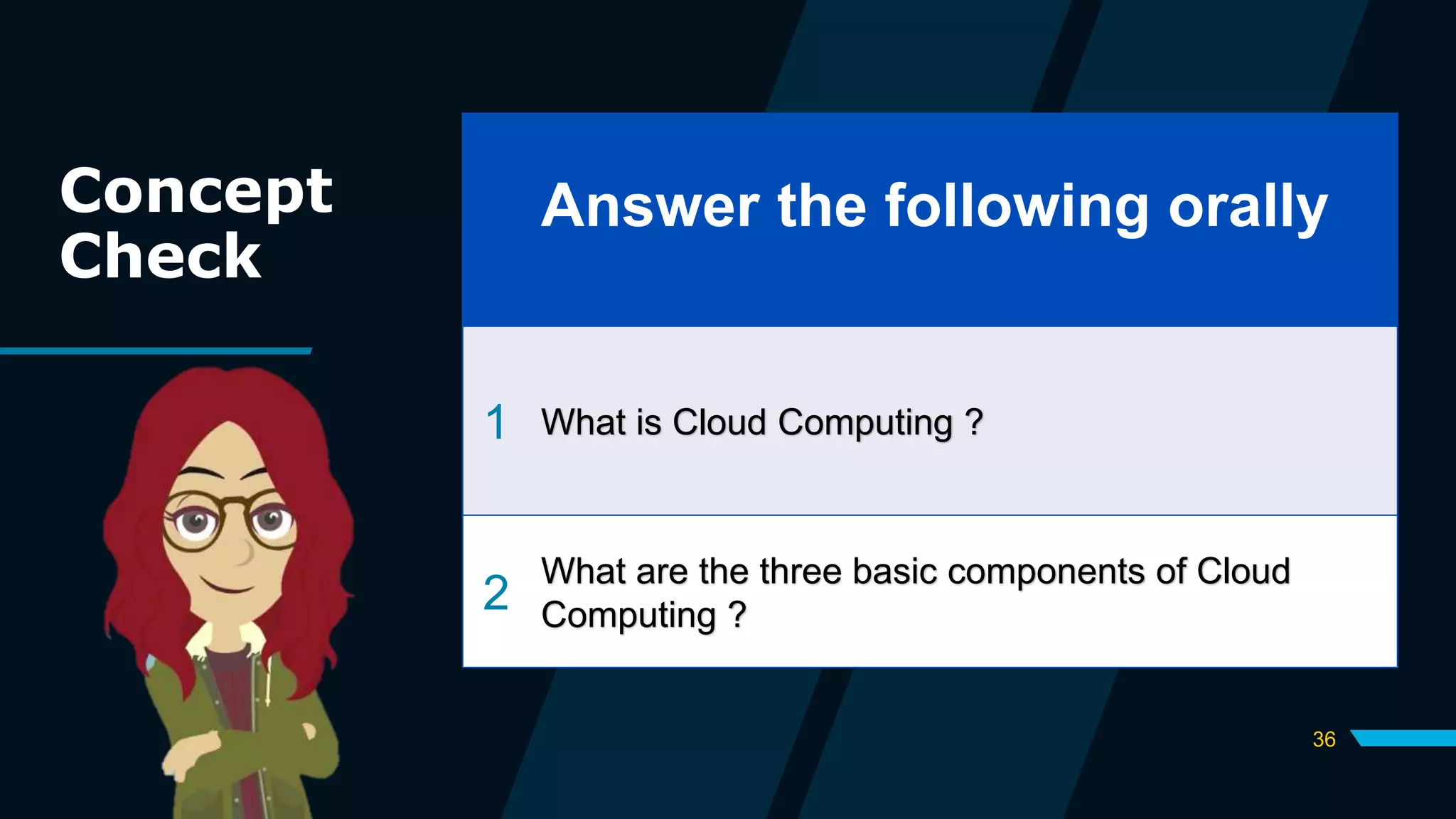 PPT on MS-CIT Unit-2 | PPTX