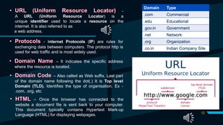 PPT on MS-CIT Unit-2 | PPTX