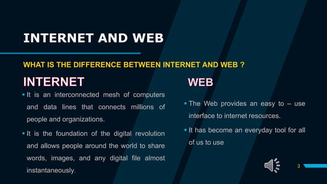 PPT on MS-CIT Unit-2 | PPTX