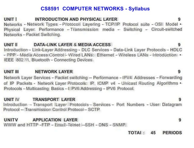 unit2-210710110327.pptx