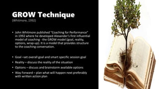 Coaching from a Distance | PPT