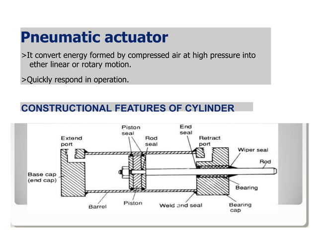 Introduction to Actuators | PDF | Robotics | Technology & Computing