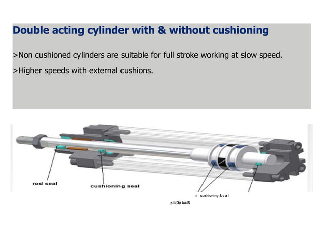 Introduction to Actuators | PDF | Robotics | Technology & Computing