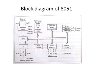 UNIT II MICROPROCESSOR AND MICROCONTROLLER | PPTX | Computing ...