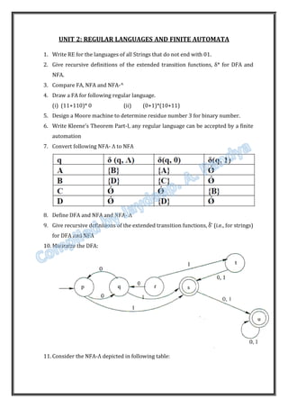 UNIT 2.pdf | Programming Languages | Computing
