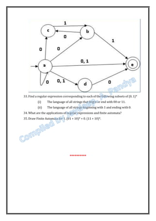 UNIT 2.pdf