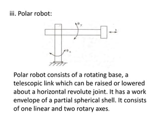 UNIT 2.pptx | Robotics | Technology & Computing