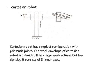 UNIT 2.pptx | Robotics | Technology & Computing