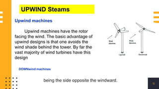 windenergy | PPT