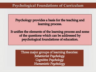 Unit 2. Introduction foundation of curriculum.pptx