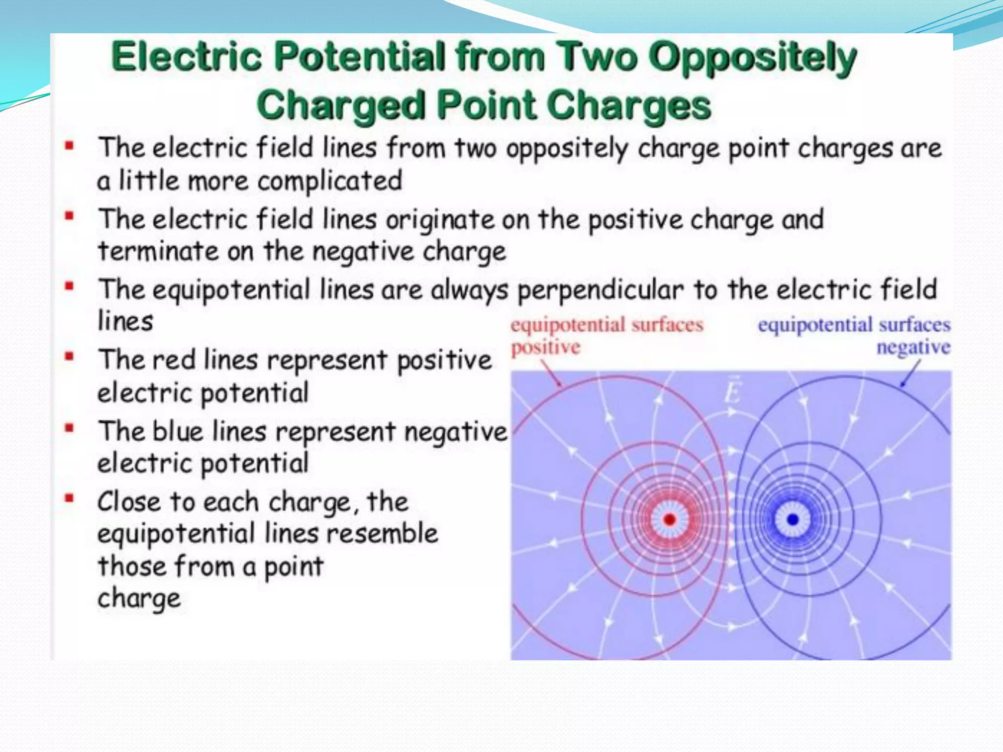 ELECTROMAGNETIC FIELDS.pdf | Physics | Science