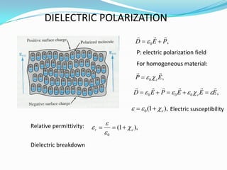 ELECTROMAGNETIC FIELDS.pdf