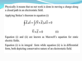 ELECTROMAGNETIC FIELDS.pdf