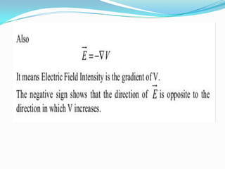 ELECTROMAGNETIC FIELDS.pdf | Physics | Science