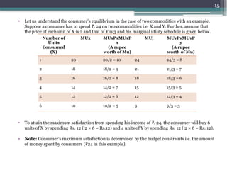 unit2-221010033128-051its a great consumer 22b6e.pptx